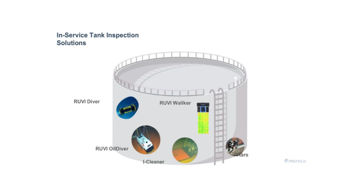 Optimizing Maintenance Process for Storage Tanks | AIS Field